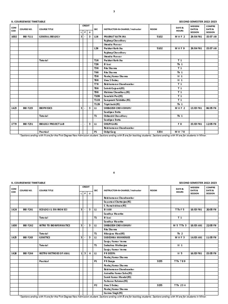LPU Second Semester Timetable 2022-23 | PDF