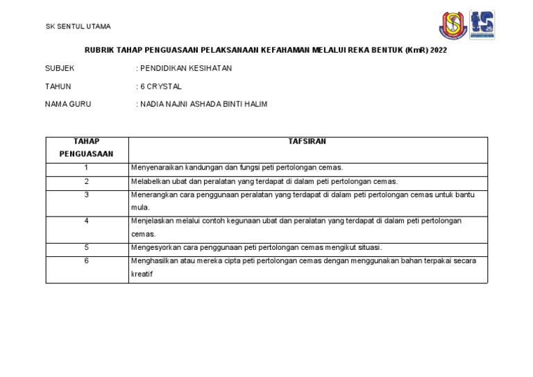RUBRIK PENTAKSIRAN KMR 2022 - Math Y6 | PDF