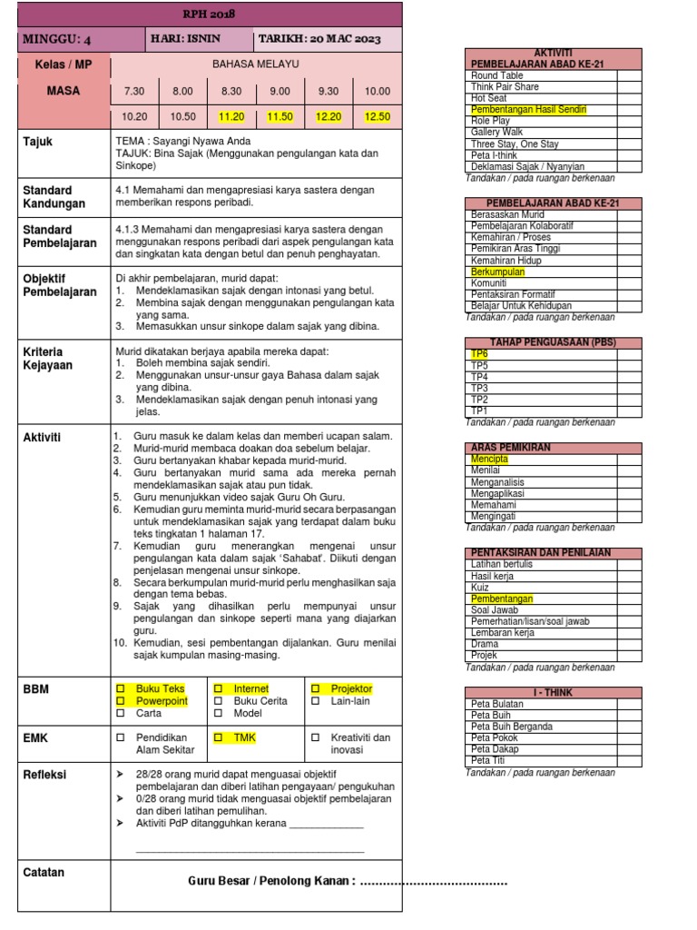 RPH Tingkatan 1 Tema 2 | PDF