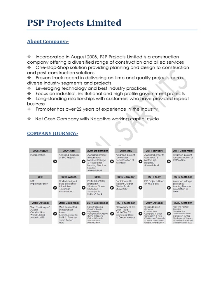 PSP Project | PDF | Economies