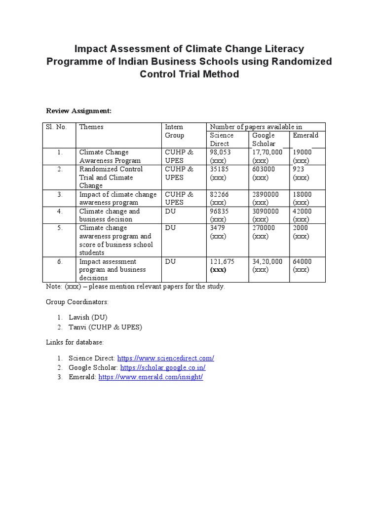 Review Assignment Pdf