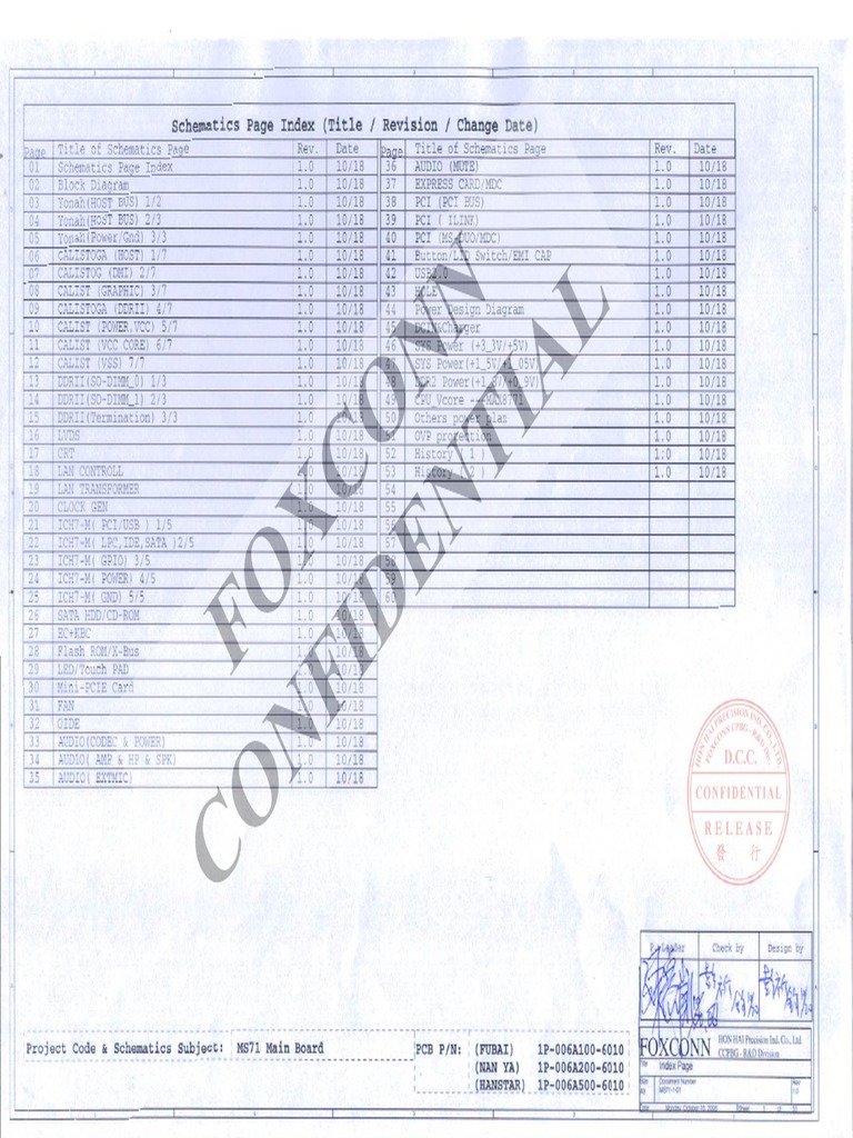 Foxconn MS71-1-01 MBX-160 (ComunidadeTecnica - Com.br) | Download Free ...