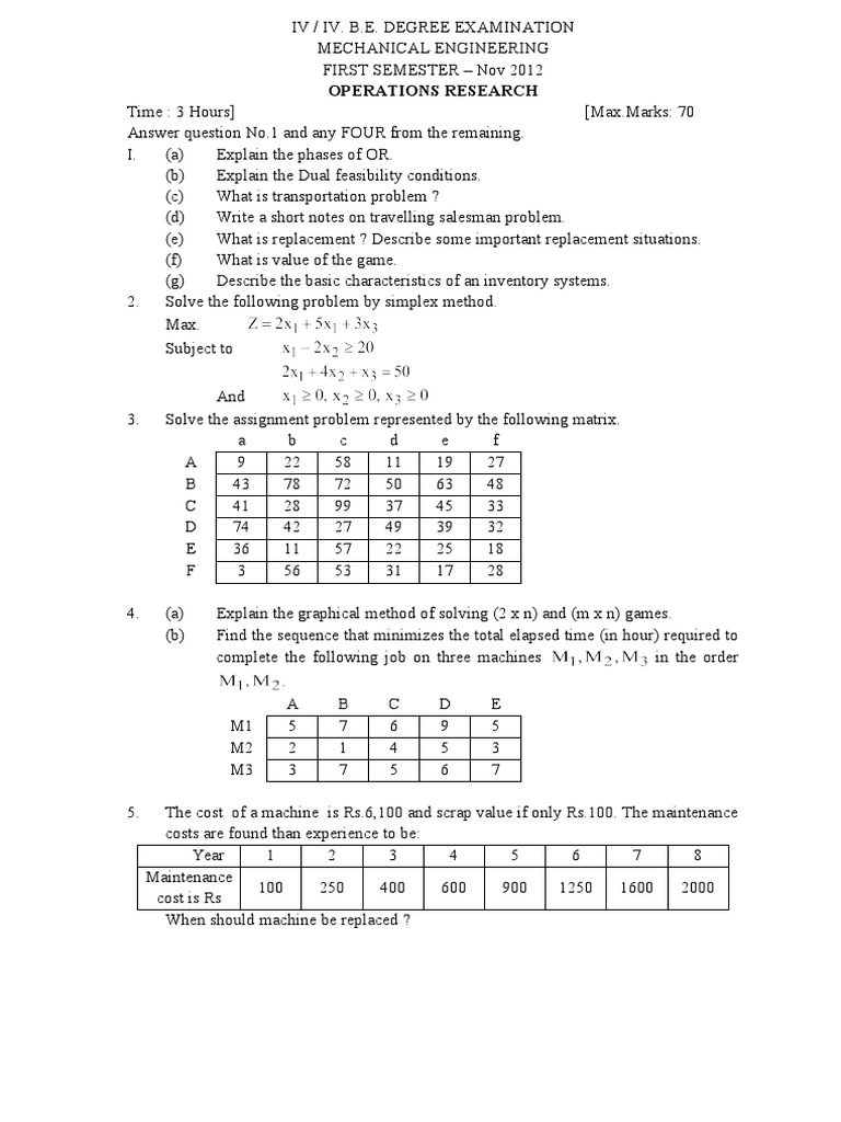 ORoldpapers | PDF | Linear Programming | Mathematical Optimization