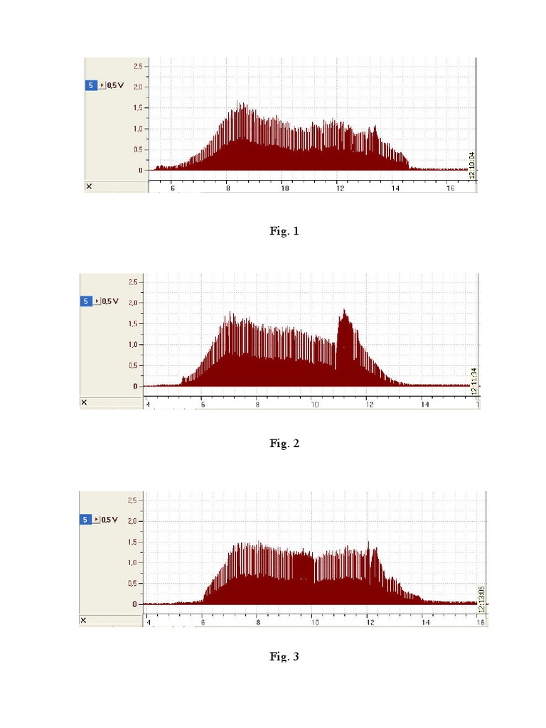 Protocol PIK | PDF | Infrared | Electromagnetic Radiation