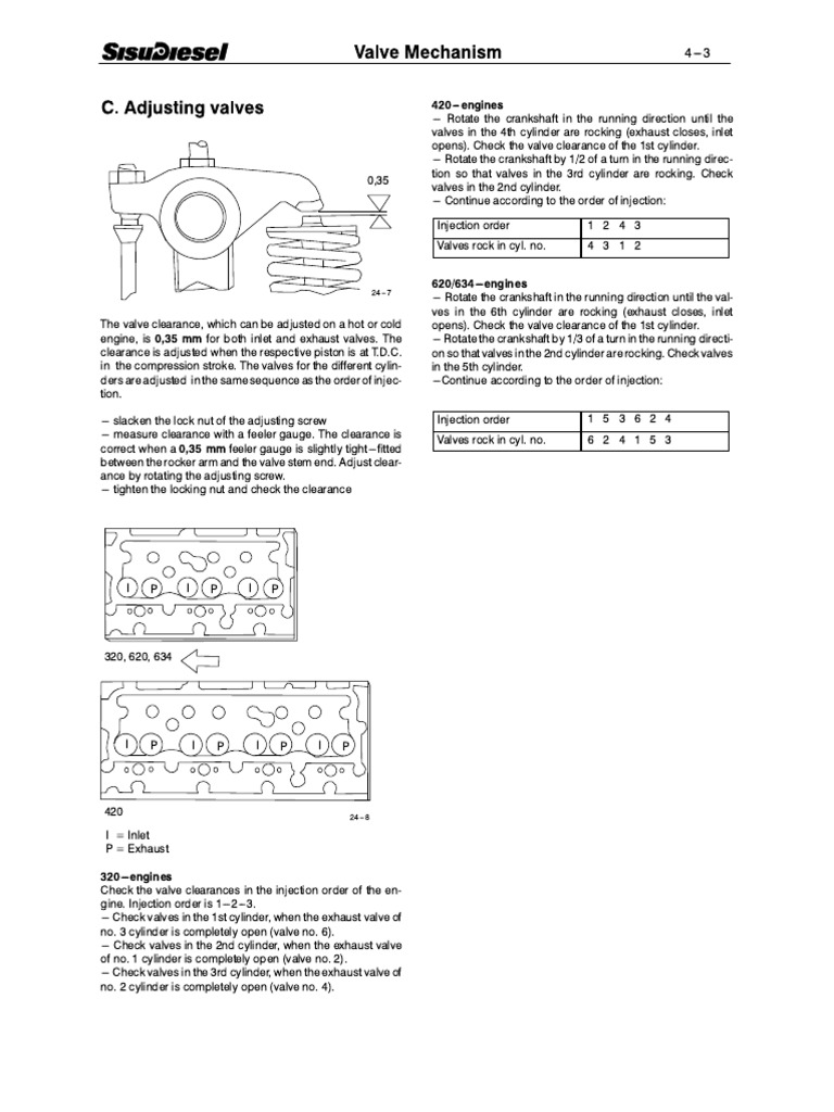 Agco Engine Valve Adjustment | PDF