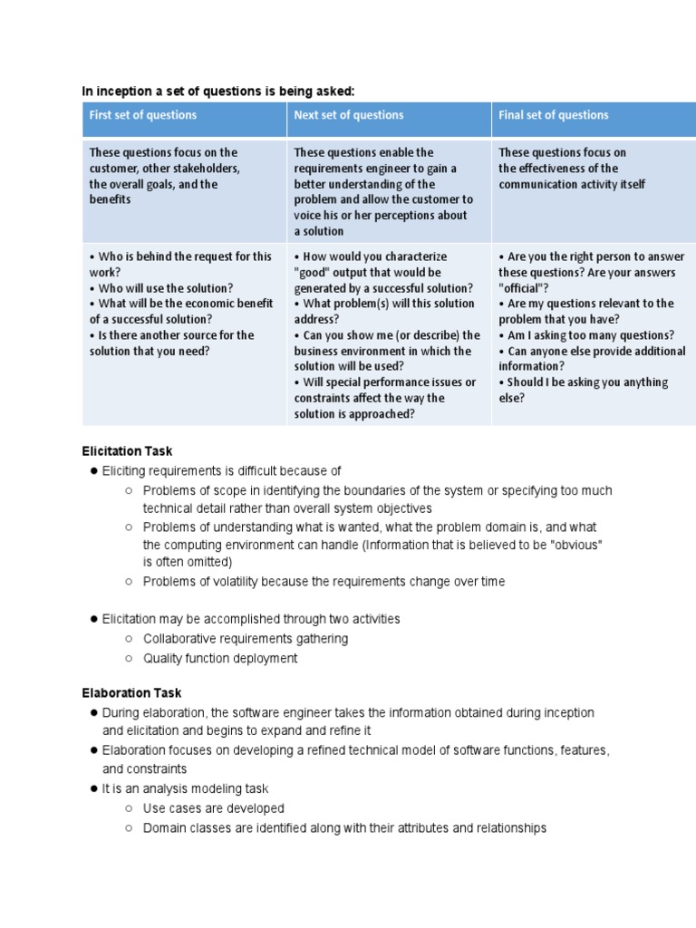 Software Requirements-3 | PDF | Use Case | Computing
