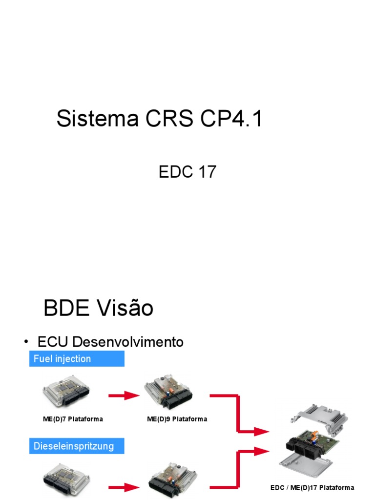 Sistema CRS CP4 Traduzido | PDF