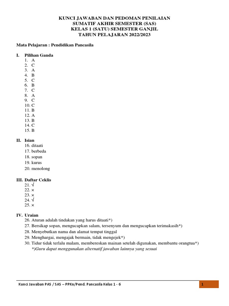 Optimized Title for PPKn Key | PDF