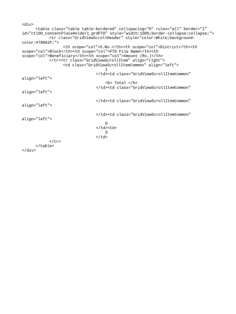 FTO Gen Sign Verify Report | PDF