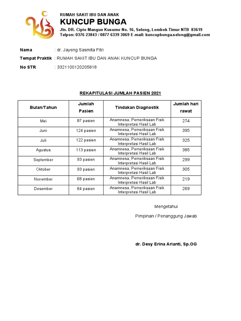 Form IKP Internal Terbaru | PDF