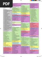 Tabela CIAP | PDF | Gravidez | HIV/AIDS