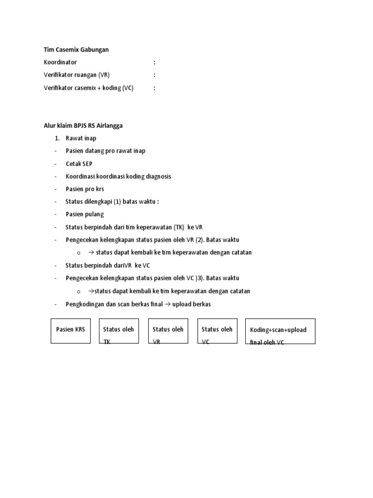 Tim Casemix Gabungan | PDF