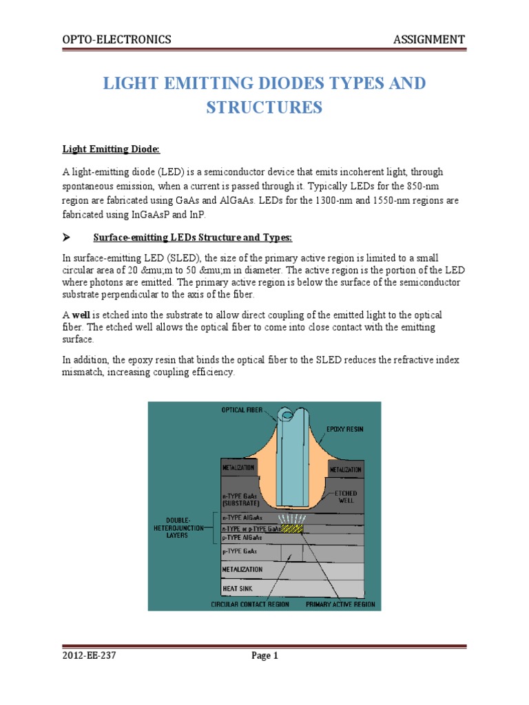 Light Emitting Diodes Types and Structures | PDF | Laser Diode | Light ...