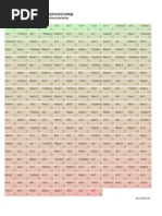 Fabulous Code Chart (ALT and HTML) For Greek Letters & Symbols | PDF ...