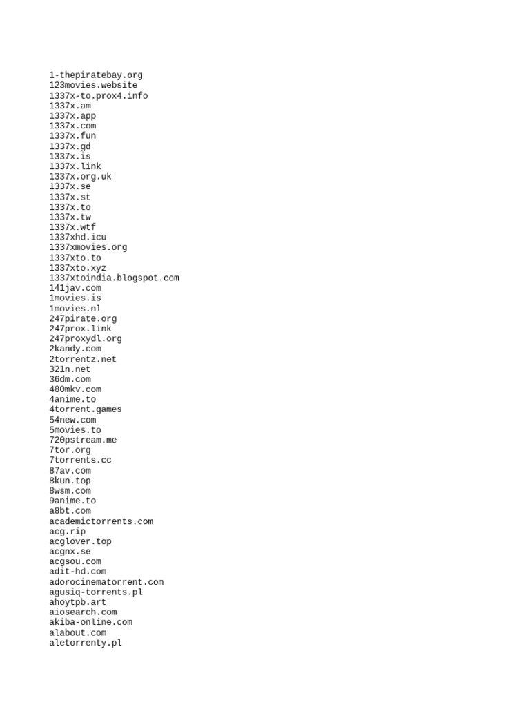Popular Torrent Sites: A Comprehensive List of Torrent Websites and ...