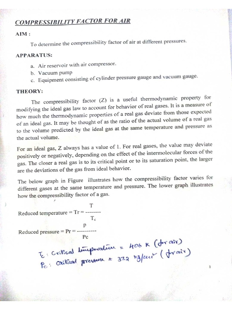 Compressibility Factor of Air | PDF
