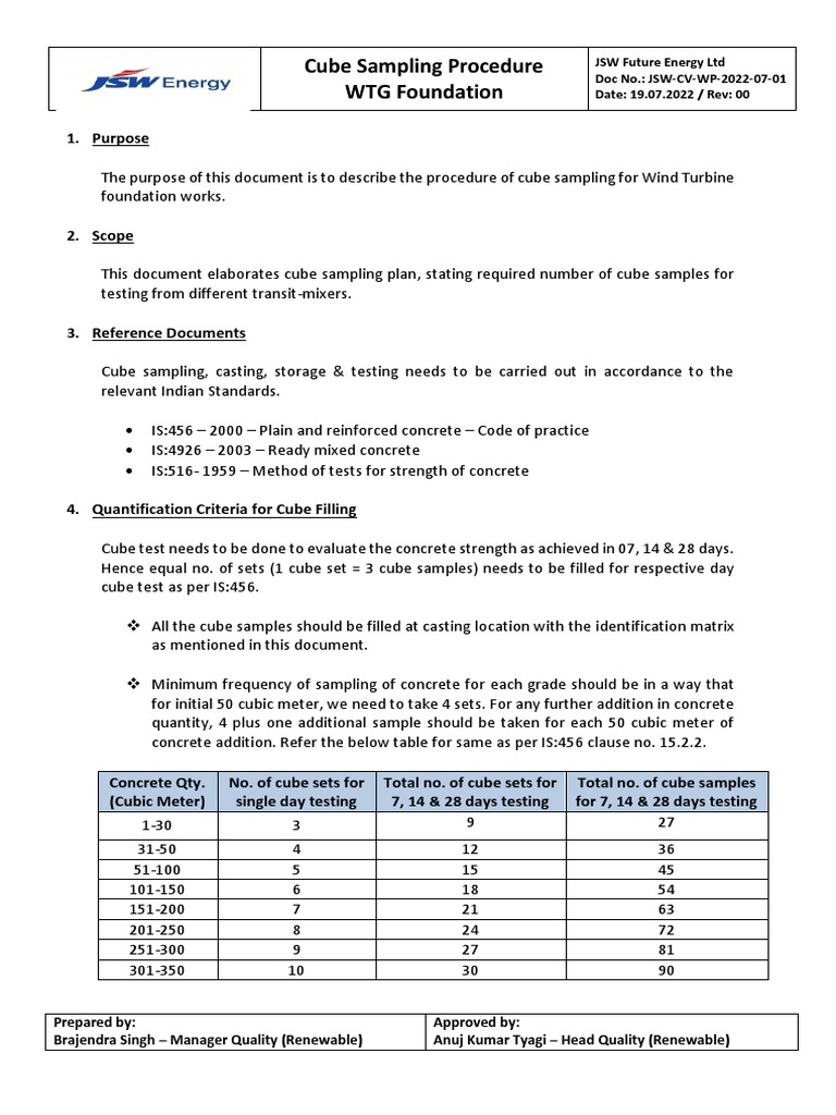 Cube Sampling Procedure - R0 - 19.07.2022 | PDF | Concrete ...