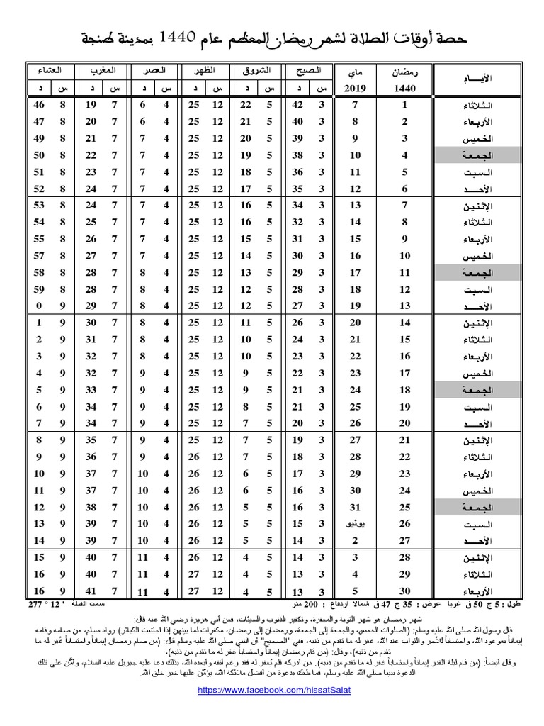 Tanger Ramadan 1440 | PDF