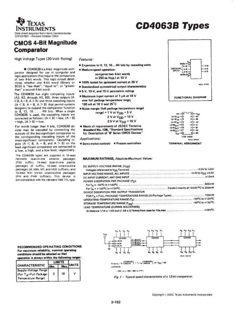 CD4063 DataSheet Download PDF | PDF