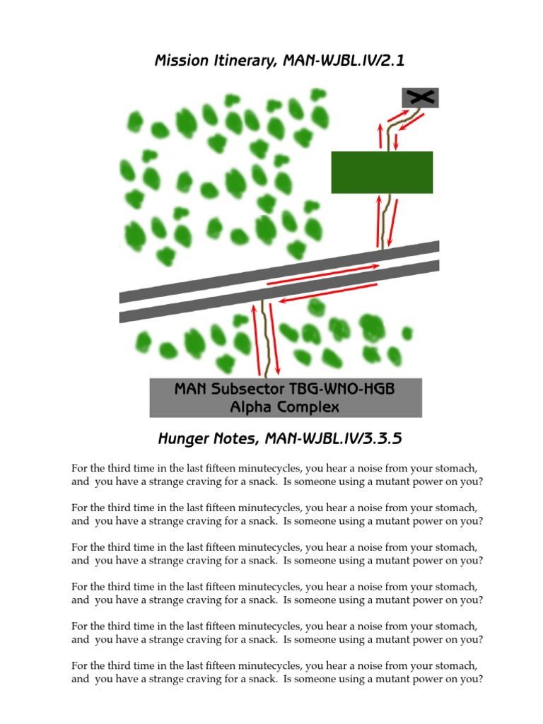 Paranoia - Handouts | PDF