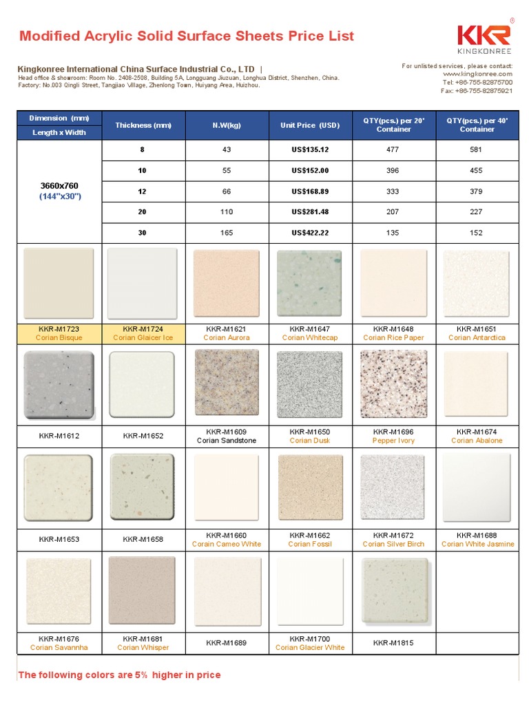 Solid Surface Sheets Price List | PDF | Earth Sciences