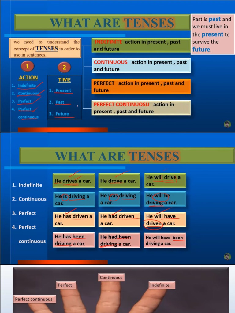 tenses-pdf