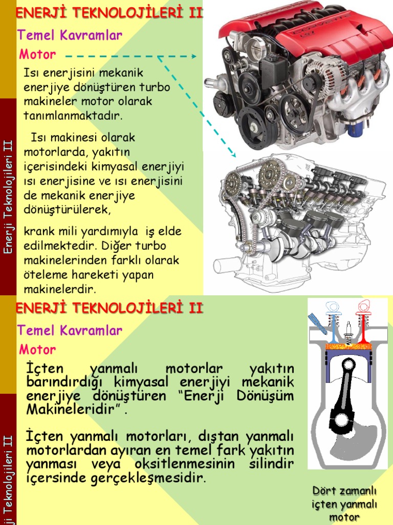 Enerji Teknolojileri II 2.hafta | PDF