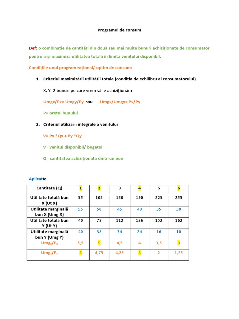 Programul de Consum | PDF