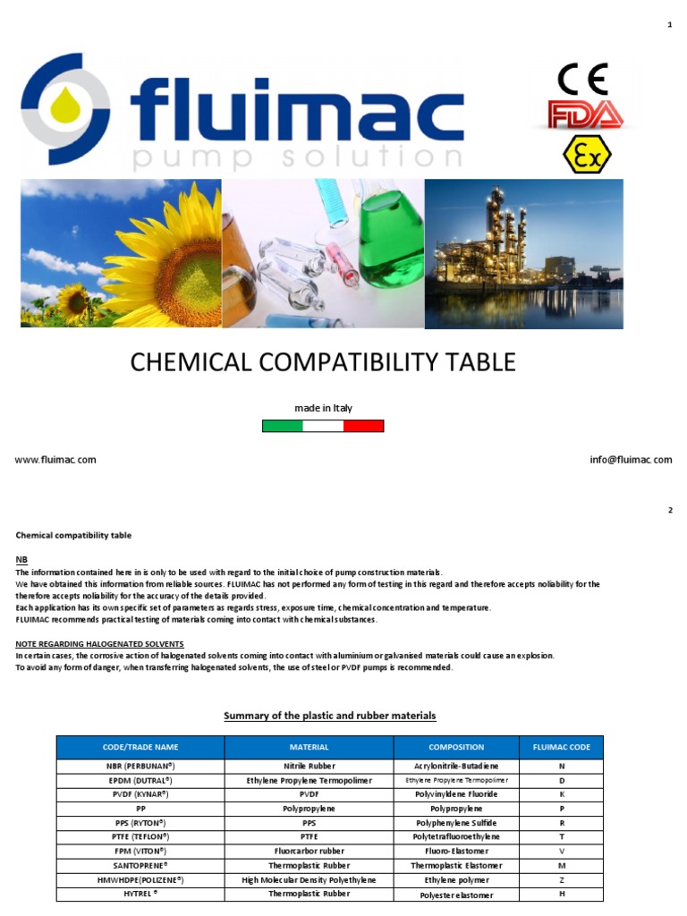 Chemical Compatibility Table | PDF | Thermoplastic | Organic Compounds