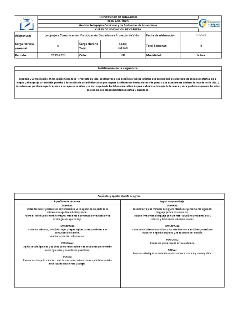 Plan Analítico Lenguaje Y Comunicación área 4 Pdf Comunicación