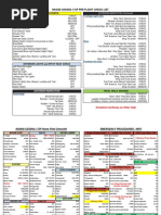Cessna 172 Skyhawk Checklist | PDF | Takeoff | Flap (Aeronautics)