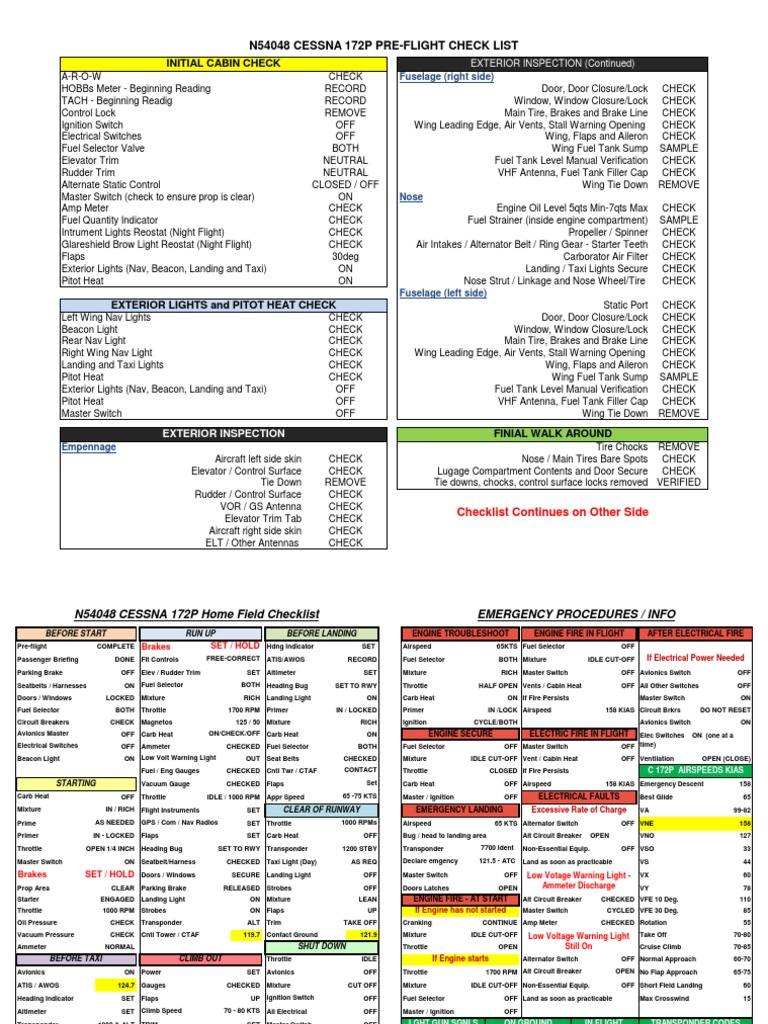 N54048 Cessna 172 P Checklist Front - Back 062218 | PDF | Flight ...