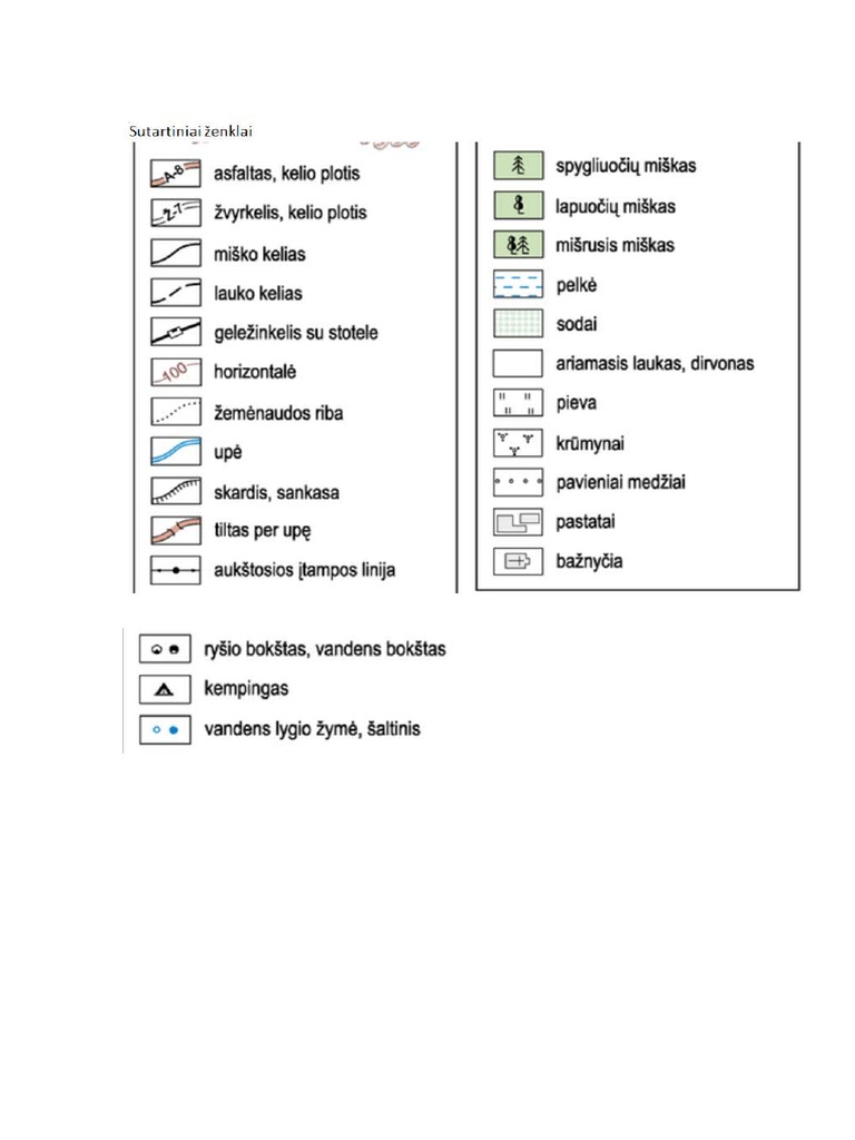 Sutartiniai Zenklai | PDF