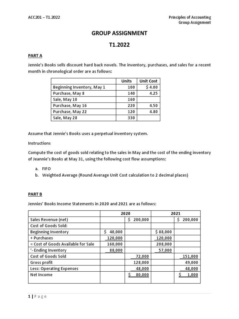 PA - Group Assignment T1.2022 | PDF | Inventory Valuation | Cost Of Goods Sold