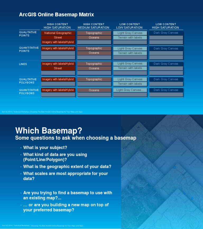 1009 TechWorkshop BestOnlineBasemaps Matrix | Download Free PDF | Esri ...