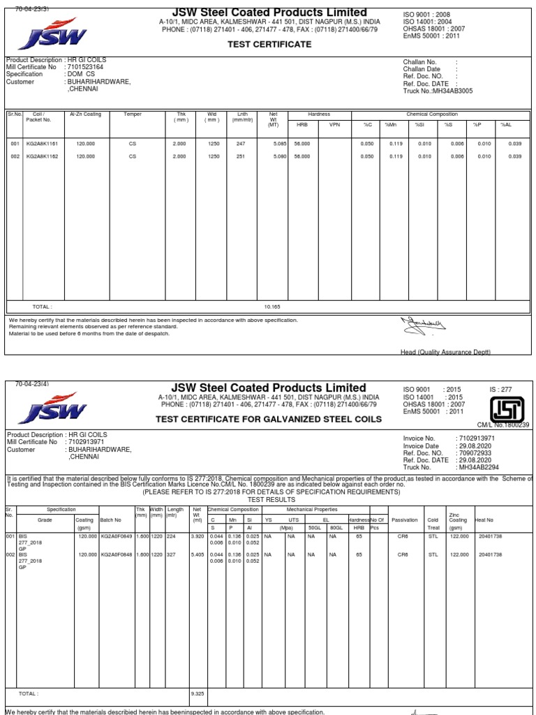 19 Test Certificates | PDF | Materials | Metals