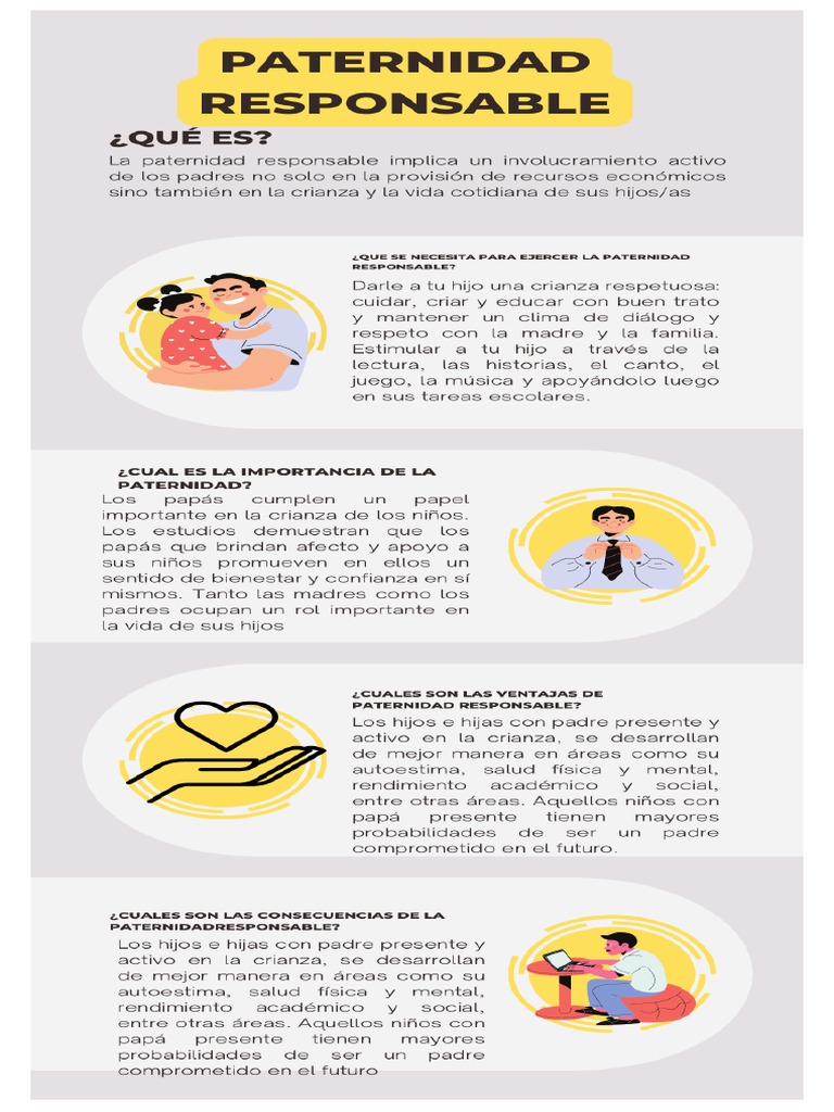 Infografia Paternidad Responsable | PDF
