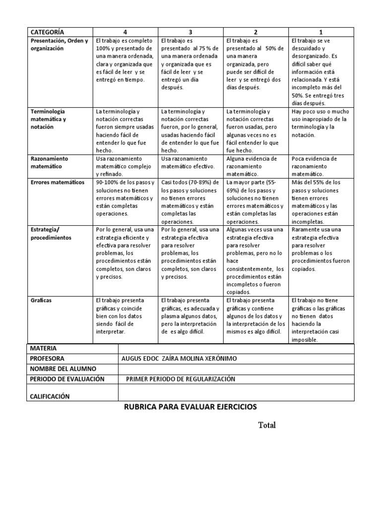 Rubrica para Evaluar Ejercicios de Mat. | PDF | Matemáticas | Science