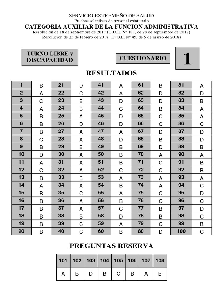 Plantilla Respuestas Auxiliar Administrativo Ses Balbo | PDF Plantilla Respuestas Auxiliar Administrativo Ses Balbo | PDF
