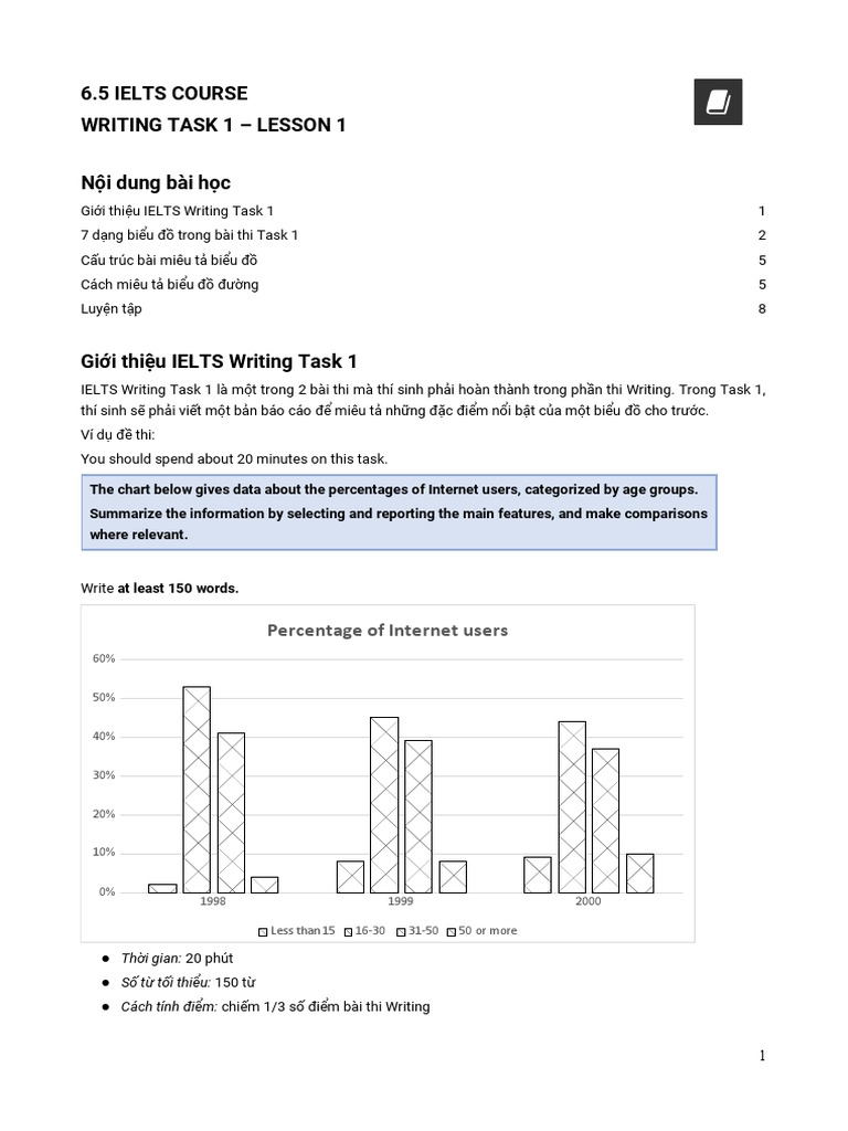6.5 IELTS - Writing Task 1.lesson 1.120 | PDF