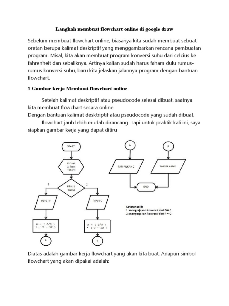 Cara Membuat Flowchart di Google Draw | PDF