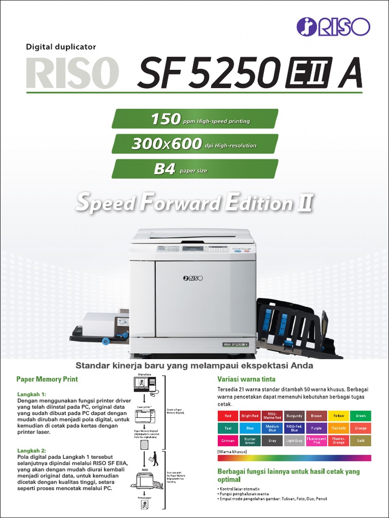 RISO SF 5250 EII-A Brochure Indonesia | PDF