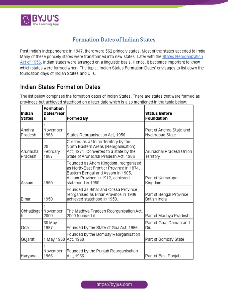 Formation Dates of Indian States & UTs | PDF | International Relations ...