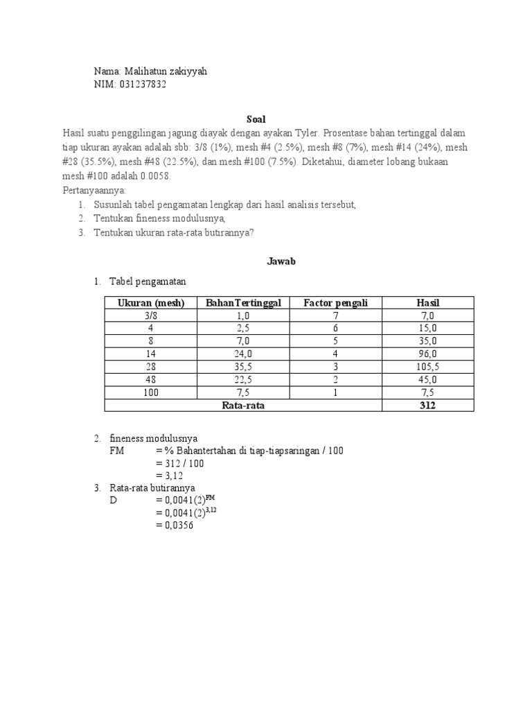DISKUSI 2 Satuan Industri Pangan Malihatun Zakiyyah | PDF