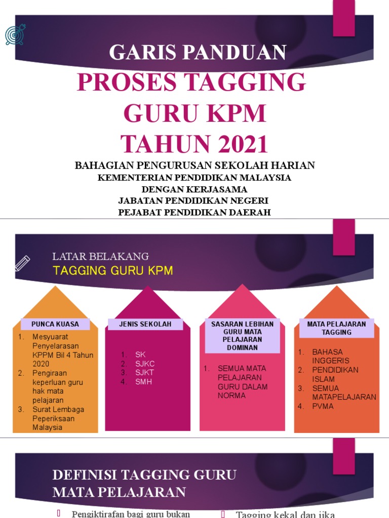 Garis Panduan: Proses Tagging Guru KPM TAHUN 2021 | PDF