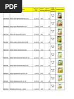 Katalog Produk Garuda Food 2023 | PDF
