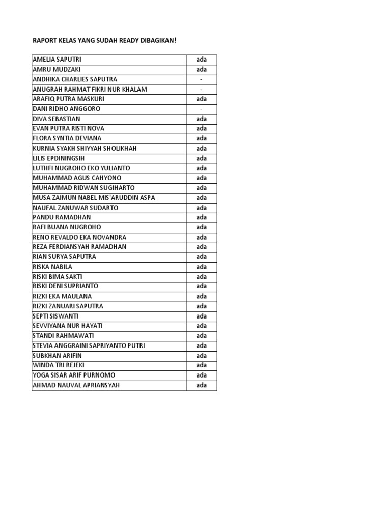 Data Pengumpulan Raport SMK | PDF