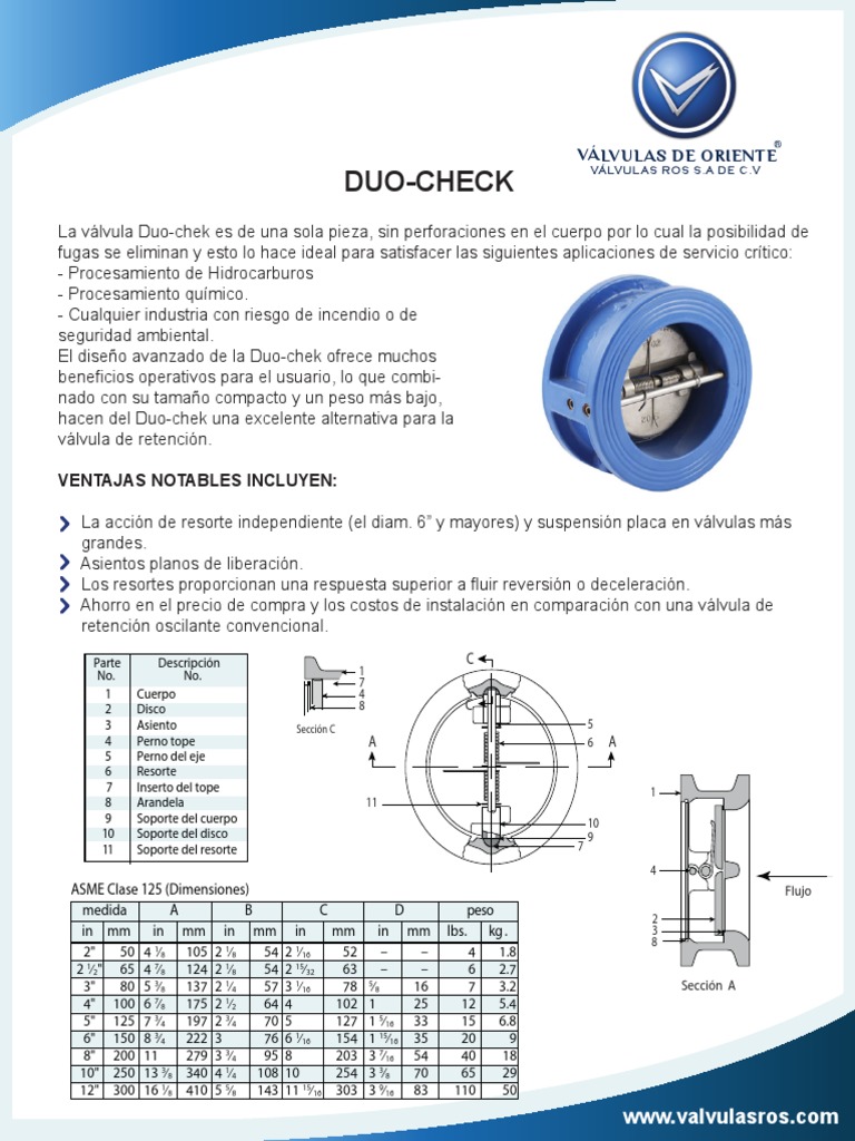 Duocheck | PDF