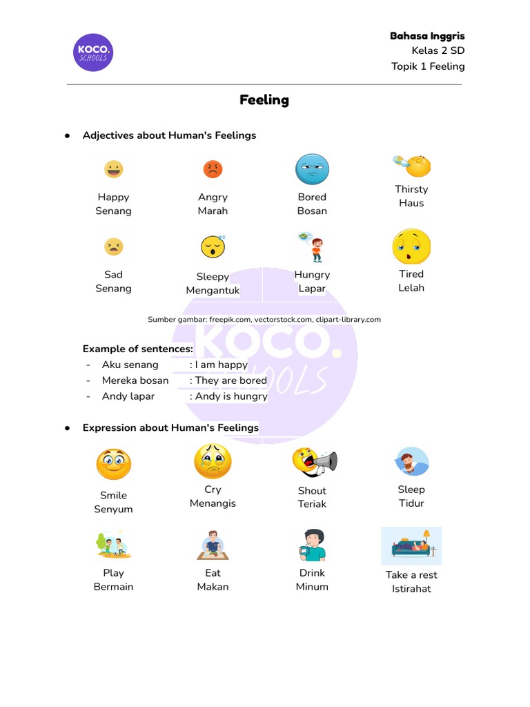 Revision Note - Bahasa Inggris Kelas 1 - Topik Feeling | PDF