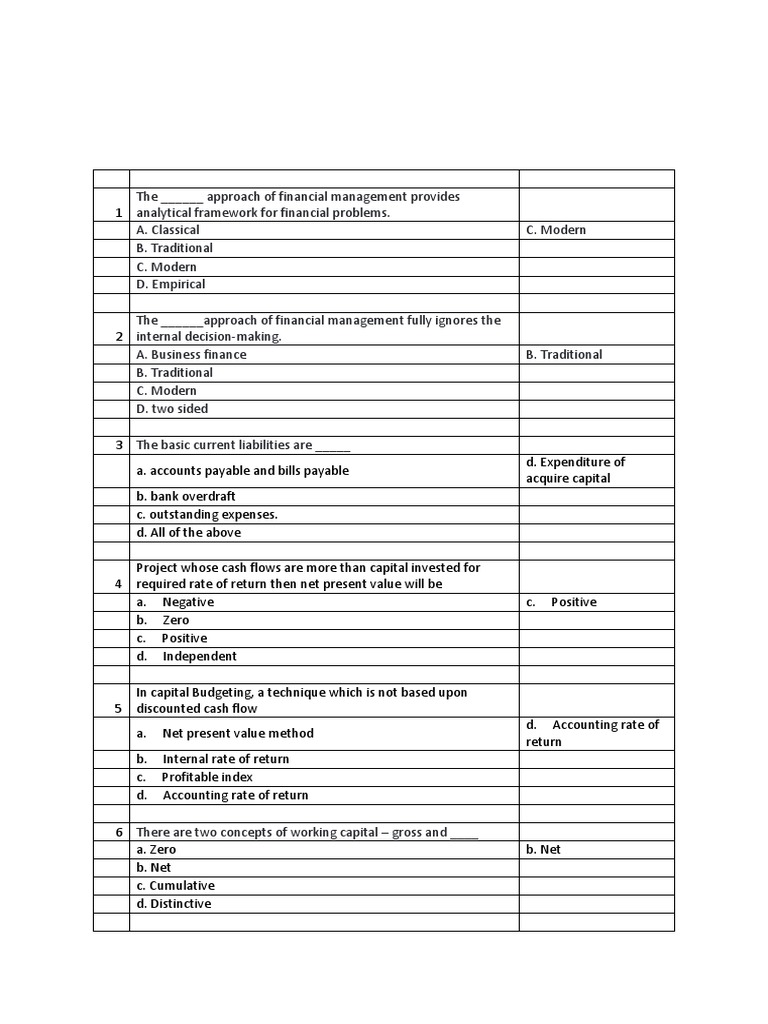 FM - MCQ - Part 2 | PDF | Net Present Value | Internal Rate Of Return